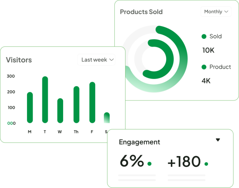 Powerful CRM for Retail Business Growth | Growith